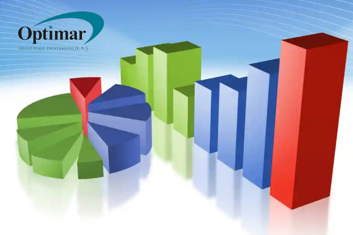 Optimar’ın son araştırmasında ezici çoğunluk ‘ekonomi’ dedi